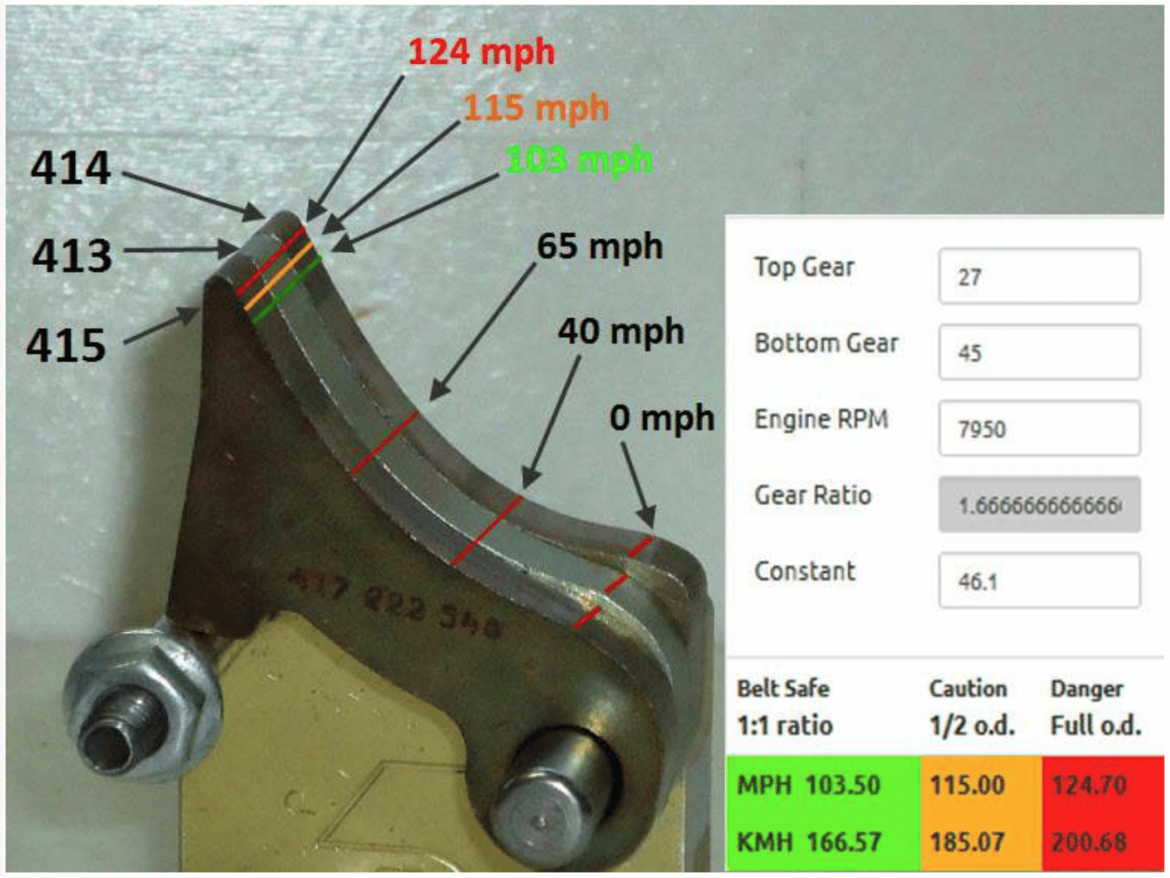 TRA Ramps - iBackShift - Clutch Kit